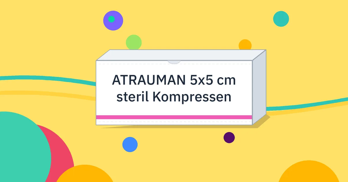 Symbolbild: Packung mit der Aufschrift ATRAUMAN 5x5 cm steril Kompressen (PZN 16515775) – Verfügbarkeit und Bezug in Apotheken in Frankfurt am Main