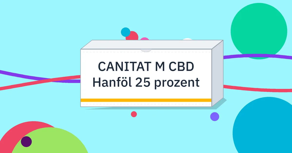Symbolbild: Packung mit der Aufschrift CANITAT M CBD Hanföl 25 prozent (PZN 16396193) – Verfügbarkeit und Bezug in Apotheken in Frankfurt am Main