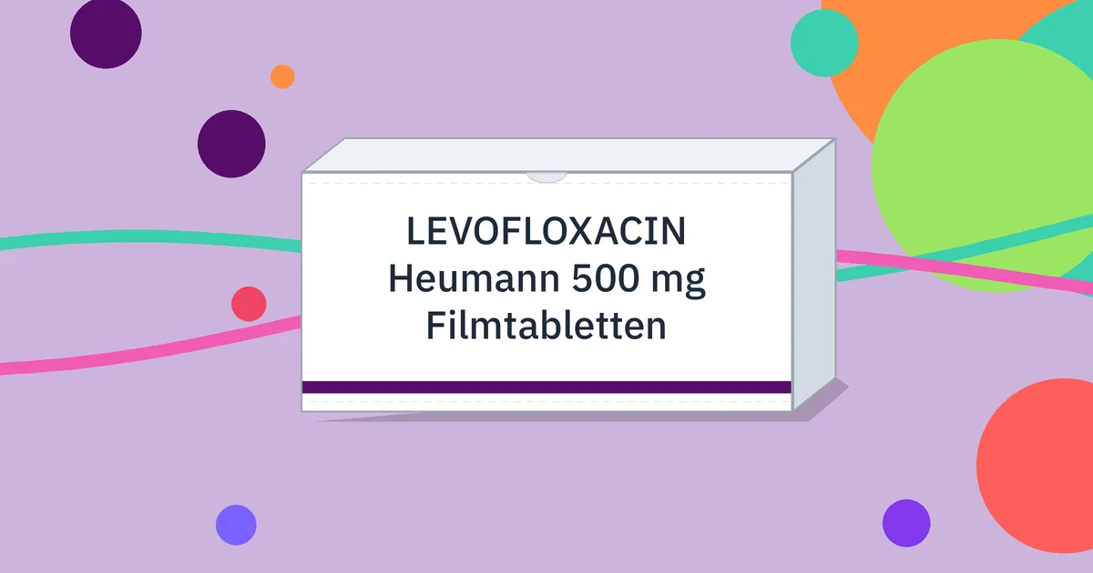Symbolbild: Packung mit der Aufschrift LEVOFLOXACIN Heumann 500 mg Filmtabletten (PZN 08806317) – Verfügbarkeit und Bezug in Apotheken in Frankfurt am Main