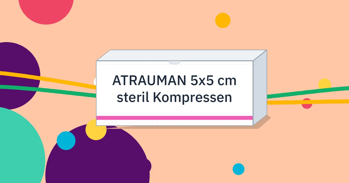 Symbolbild: Packung mit der Aufschrift ATRAUMAN 5x5 cm steril Kompressen (PZN 18124760) – Verfügbarkeit und Bezug in Apotheken in Frankfurt am Main