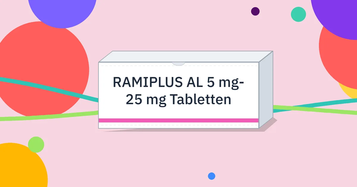 Symbolbild: Packung mit der Aufschrift RAMIPLUS AL 5 mg-25 mg Tabletten (PZN 01994801) – Verfügbarkeit und Bezug in Apotheken in Frankfurt am Main