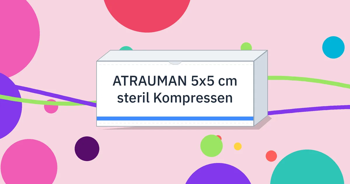 Symbolbild: Packung mit der Aufschrift ATRAUMAN 5x5 cm steril Kompressen (PZN 12892417) – Verfügbarkeit und Bezug in Apotheken in Frankfurt am Main