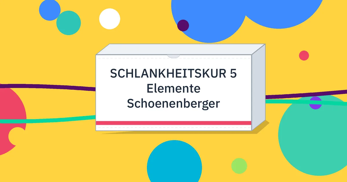 Symbolbild: Packung mit der Aufschrift SCHLANKHEITSKUR 5 Elemente Schoenenberger (PZN 01249061) – Verfügbarkeit und Bezug in Apotheken in Frankfurt am Main