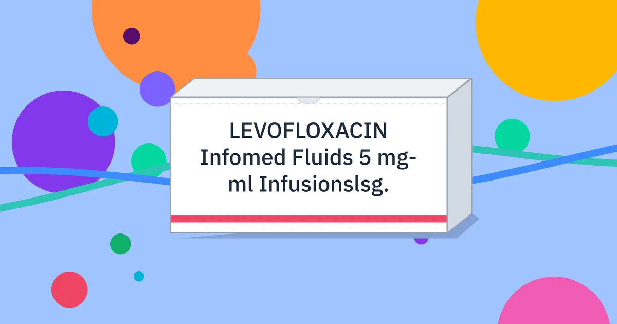 Symbolbild: Packung mit der Aufschrift LEVOFLOXACIN Infomed Fluids 5 mg-ml Infusionslsg. (PZN 12501523) – Verfügbarkeit und Bezug in Apotheken in Frankfurt am Main