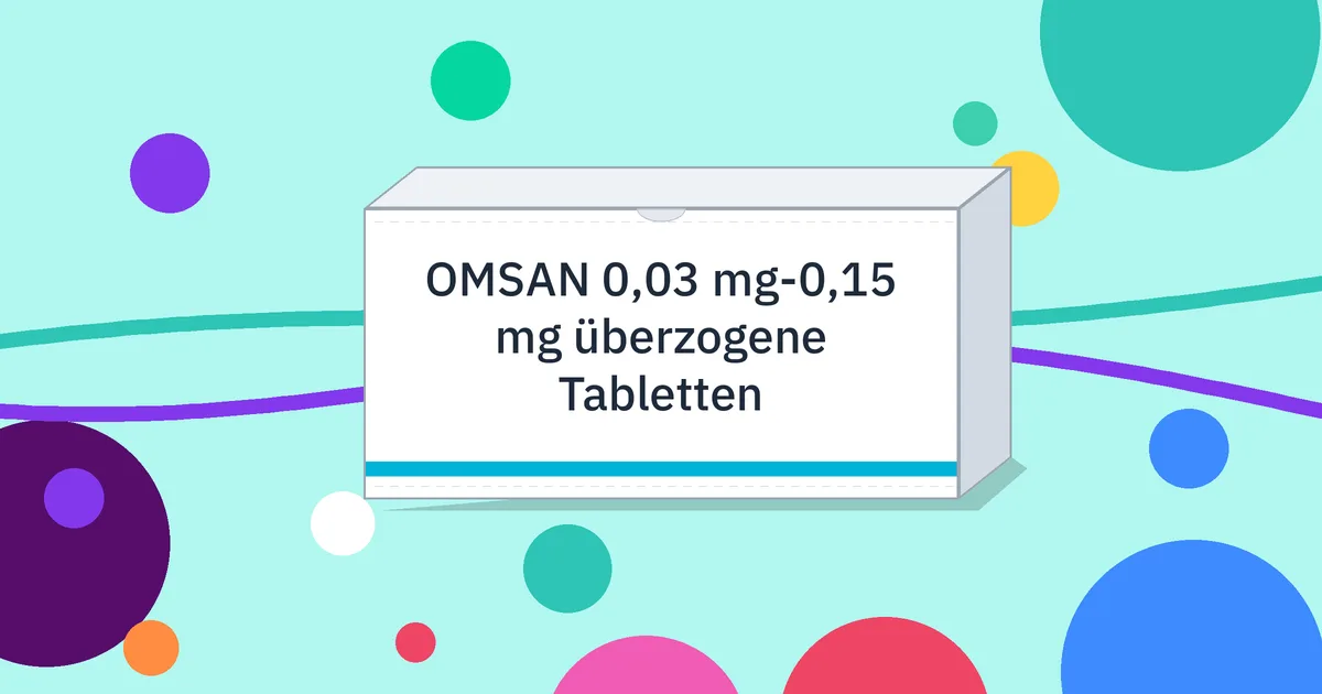 Symbolbild: Packung mit der Aufschrift OMSAN 0,03 mg-0,15 mg überzogene Tabletten (PZN 16569239) – Verfügbarkeit und Bezug in Apotheken in Frankfurt am Main