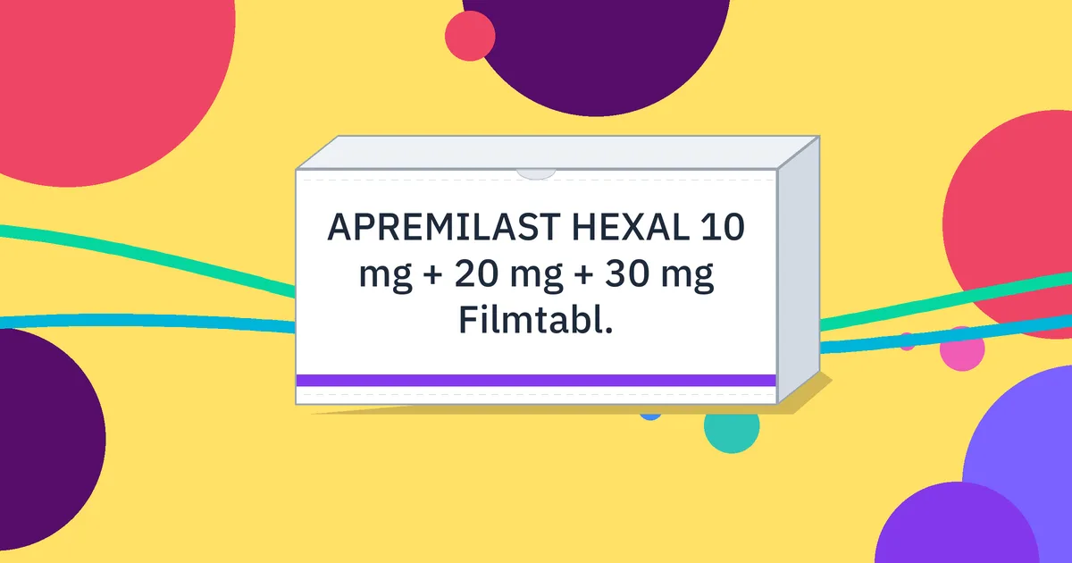 Symbolbild: Packung mit der Aufschrift APREMILAST HEXAL 10 mg + 20 mg + 30 mg Filmtabl. (PZN 19794675) – Verfügbarkeit und Bezug in Apotheken in Frankfurt am Main