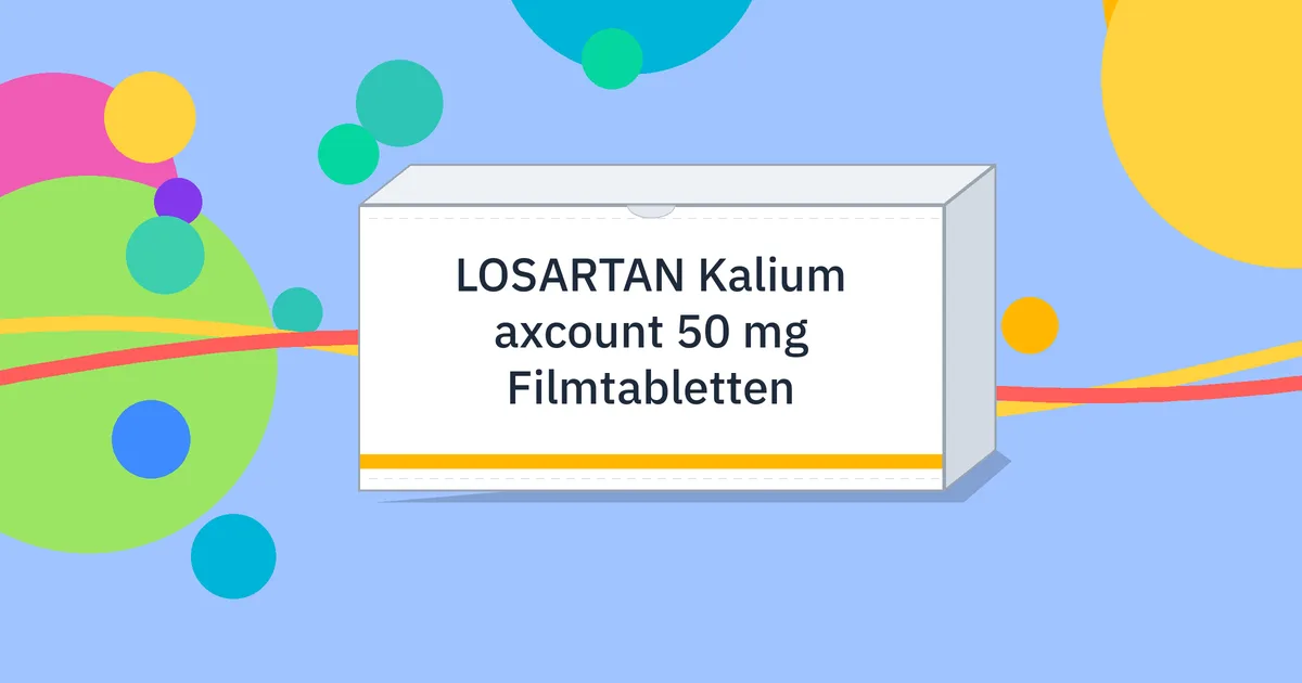 Symbolbild: Packung mit der Aufschrift LOSARTAN Kalium axcount 50 mg Filmtabletten (PZN 05458399) – Verfügbarkeit und Bezug in Apotheken in Frankfurt am Main