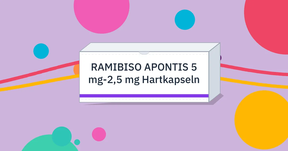 Symbolbild: Packung mit der Aufschrift RAMIBISO APONTIS 5 mg-2,5 mg Hartkapseln (PZN 18690979) – Verfügbarkeit und Bezug in Apotheken in Frankfurt am Main