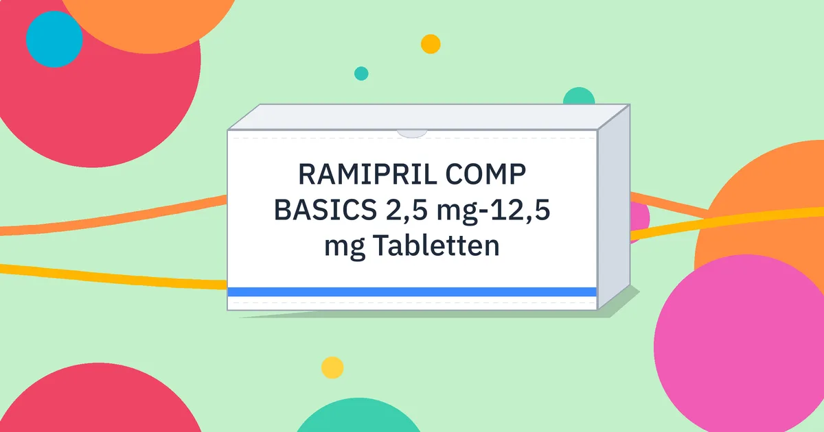 Symbolbild: Packung mit der Aufschrift RAMIPRIL COMP BASICS 2,5 mg-12,5 mg Tabletten (PZN 10311681) – Verfügbarkeit und Bezug in Apotheken in Frankfurt am Main