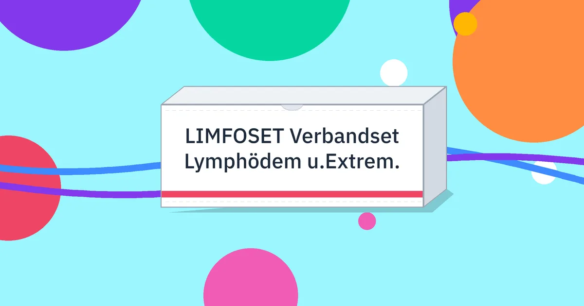 Symbolbild: Packung mit der Aufschrift LIMFOSET Verbandset Lymphödem u.Extrem. (PZN 07573182) – Verfügbarkeit und Bezug in Apotheken in Frankfurt am Main