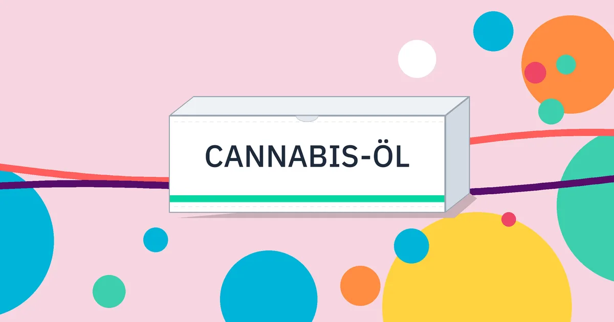 Symbolbild: Packung mit der Aufschrift CANNABIS-ÖL (PZN 12416208) – Verfügbarkeit und Bezug in Apotheken in Frankfurt am Main