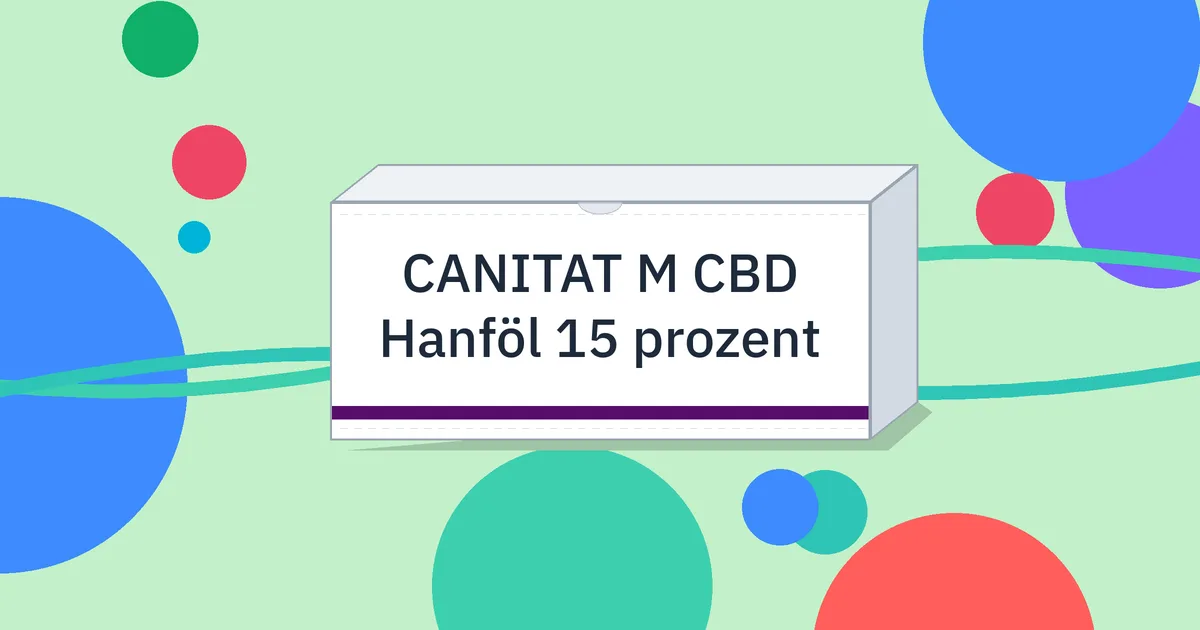Symbolbild: Packung mit der Aufschrift CANITAT M CBD Hanföl 15 prozent (PZN 16396170) – Verfügbarkeit und Bezug in Apotheken in Frankfurt am Main