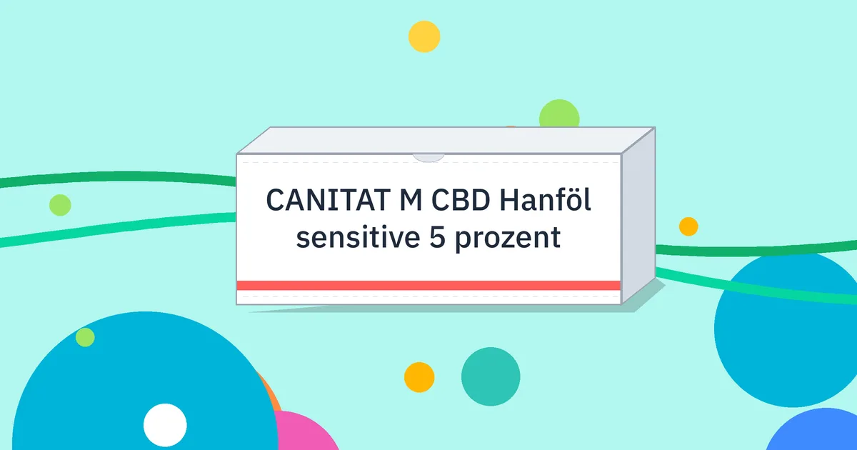 Symbolbild: Packung mit der Aufschrift CANITAT M CBD Hanföl sensitive 5 prozent (PZN 15895511) – Verfügbarkeit und Bezug in Apotheken in Frankfurt am Main