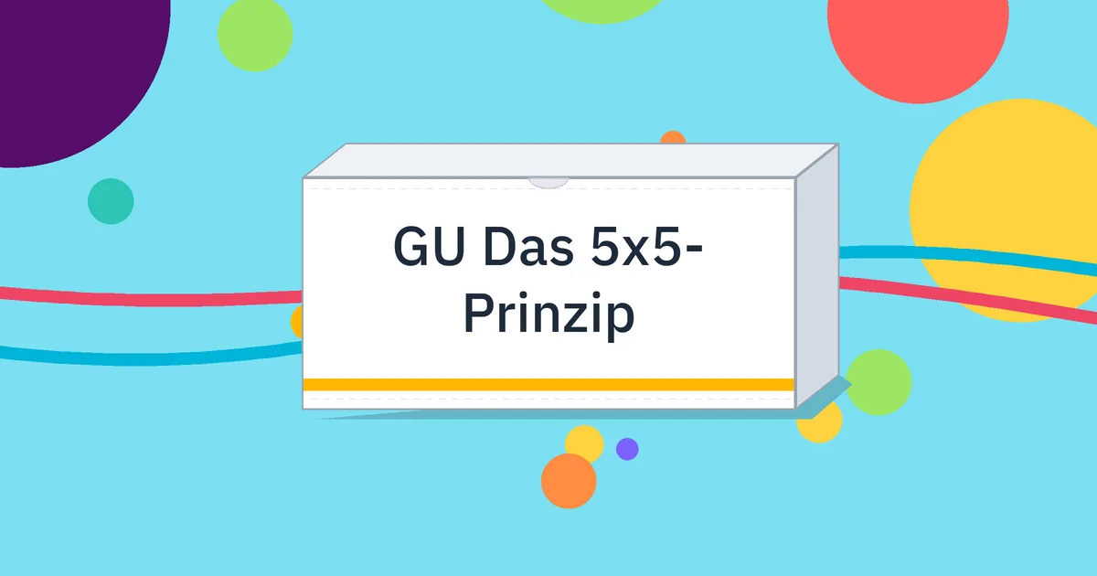Symbolbild: Packung mit der Aufschrift GU Das 5x5-Prinzip (PZN 20117810) – Verfügbarkeit und Bezug in Apotheken in Frankfurt am Main