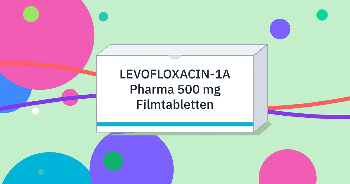 Symbolbild: Packung mit der Aufschrift LEVOFLOXACIN-1A Pharma 500 mg Filmtabletten (PZN 07715021) – Verfügbarkeit und Bezug in Apotheken in Frankfurt am Main