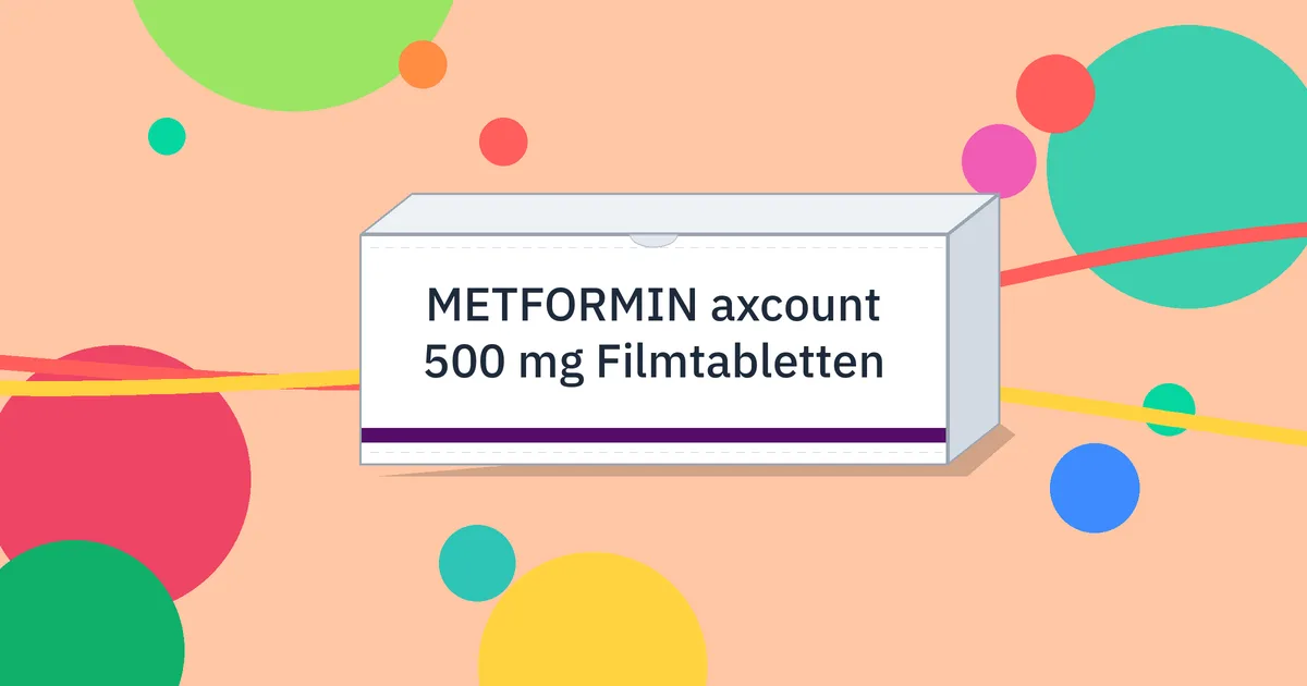 Symbolbild: Packung mit der Aufschrift METFORMIN axcount 500 mg Filmtabletten (PZN 03313308) – Verfügbarkeit und Bezug in Apotheken in Frankfurt am Main