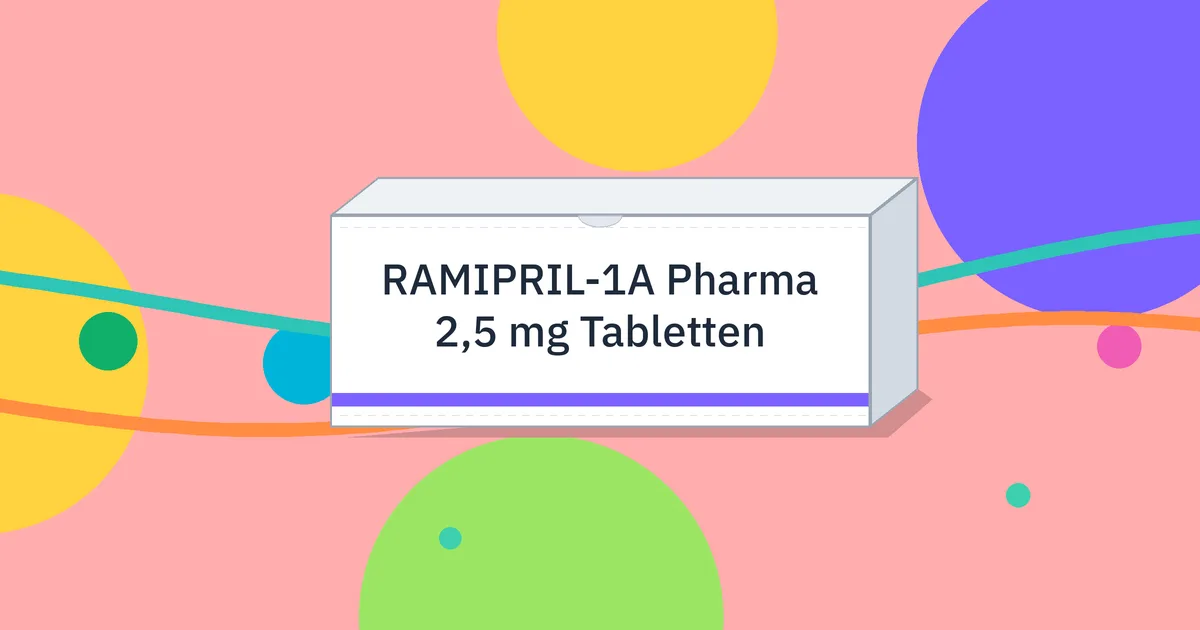 Symbolbild: Packung mit der Aufschrift RAMIPRIL-1A Pharma 2,5 mg Tabletten (PZN 00766707) – Verfügbarkeit und Bezug in Apotheken in Frankfurt am Main