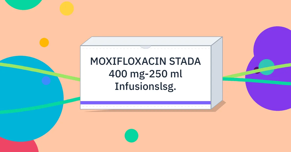 Symbolbild: Packung mit der Aufschrift MOXIFLOXACIN STADA 400 mg-250 ml Infusionslsg. (PZN 10353917) – Verfügbarkeit und Bezug in Apotheken in Frankfurt am Main