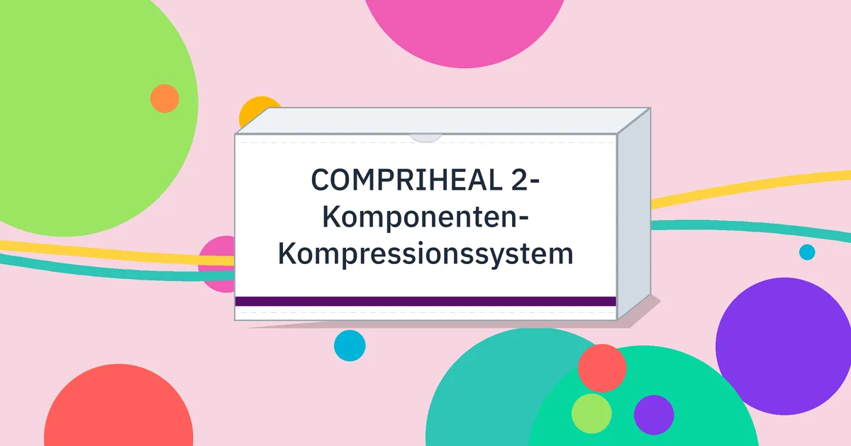 Symbolbild: Packung mit der Aufschrift COMPRIHEAL 2-Komponenten-Kompressionssystem (PZN 20130242) – Verfügbarkeit und Bezug in Apotheken in Frankfurt am Main