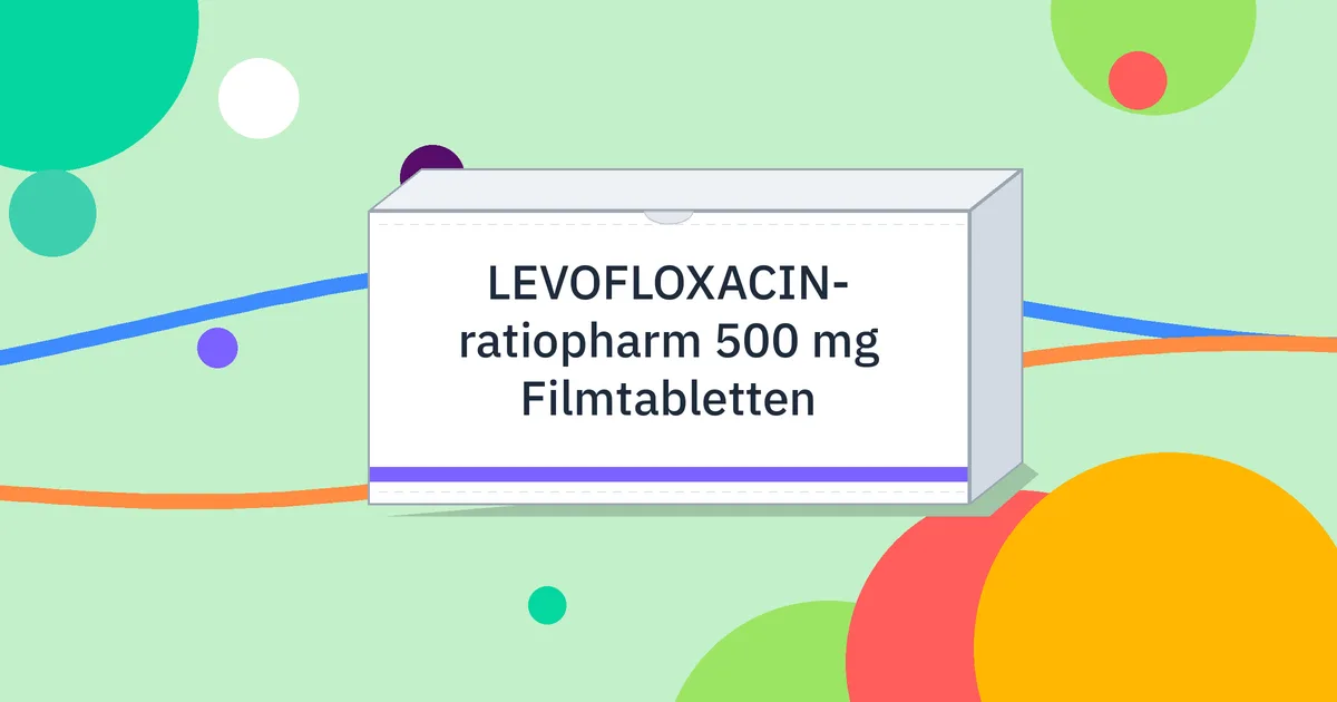 Symbolbild: Packung mit der Aufschrift LEVOFLOXACIN-ratiopharm 500 mg Filmtabletten (PZN 07503603) – Verfügbarkeit und Bezug in Apotheken in Frankfurt am Main