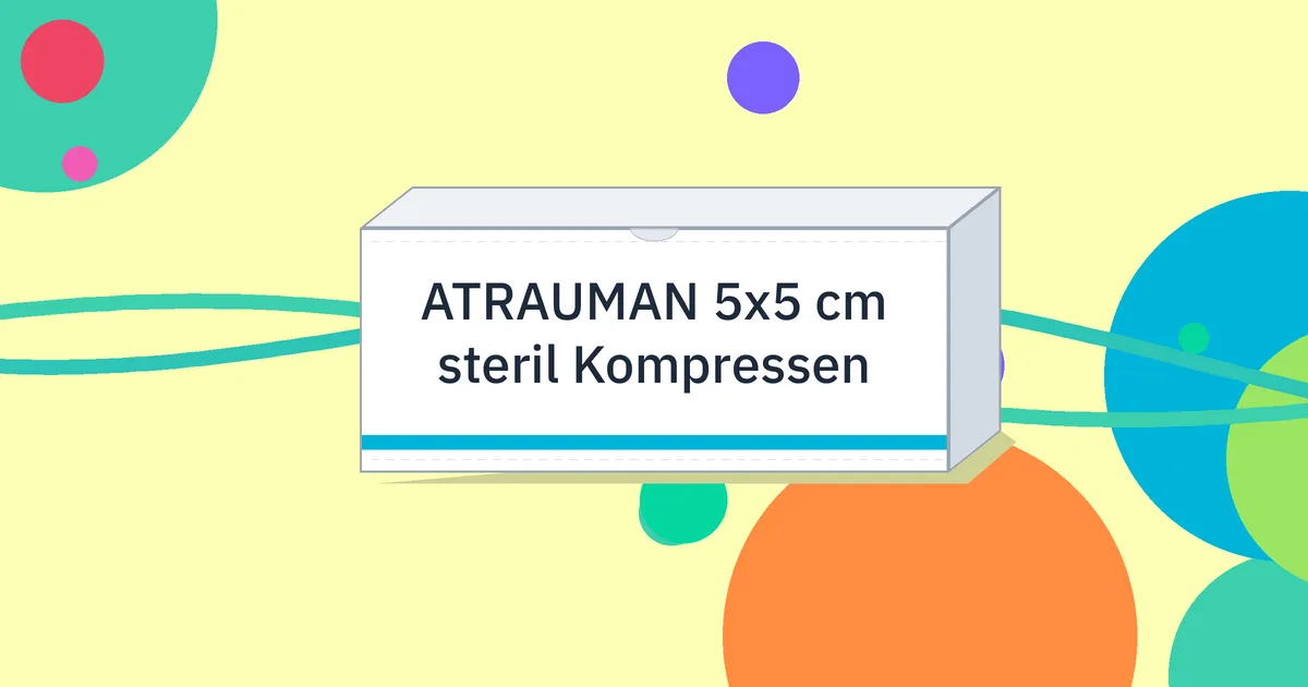 Symbolbild: Packung mit der Aufschrift ATRAUMAN 5x5 cm steril Kompressen (PZN 16515769) – Verfügbarkeit und Bezug in Apotheken in Frankfurt am Main