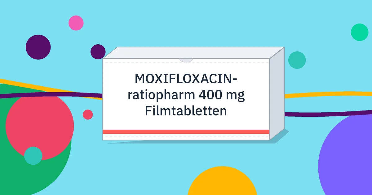 Symbolbild: Packung mit der Aufschrift MOXIFLOXACIN-ratiopharm 400 mg Filmtabletten (PZN 08738691) – Verfügbarkeit und Bezug in Apotheken in Frankfurt am Main