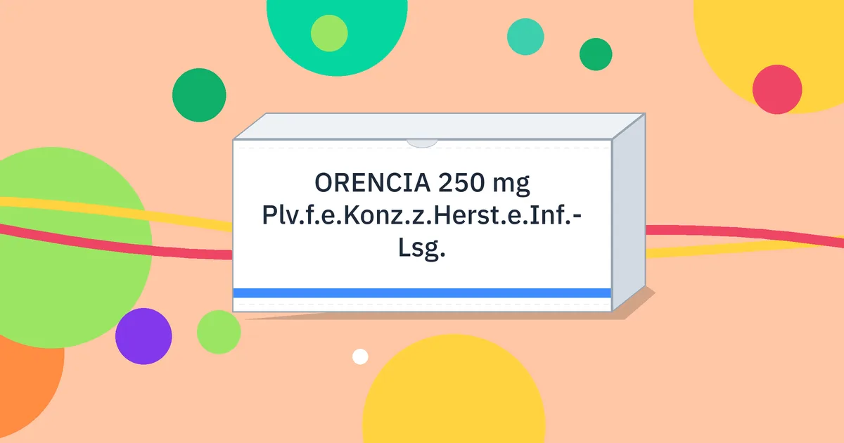 Symbolbild: Packung mit der Aufschrift ORENCIA 250 mg Plv.f.e.Konz.z.Herst.e.Inf.-Lsg. (PZN 16234496) – Verfügbarkeit und Bezug in Apotheken in Frankfurt am Main