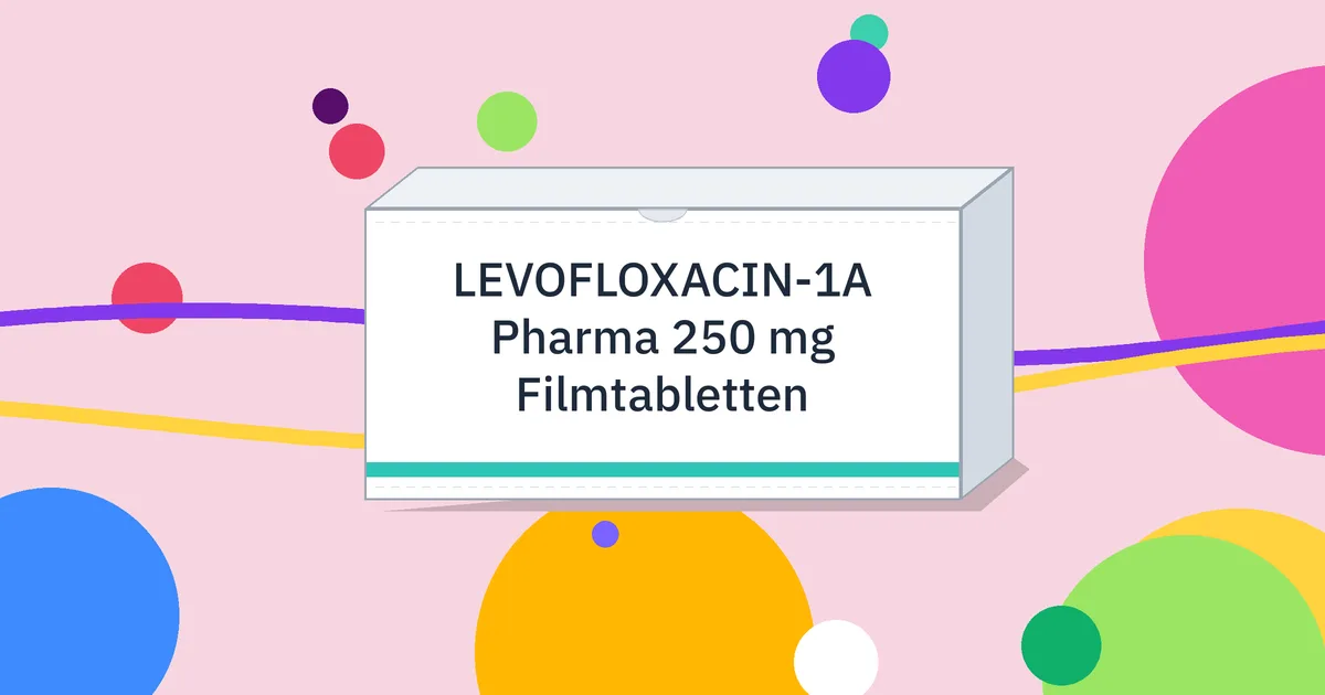 Symbolbild: Packung mit der Aufschrift LEVOFLOXACIN-1A Pharma 250 mg Filmtabletten (PZN 07715044) – Verfügbarkeit und Bezug in Apotheken in Frankfurt am Main