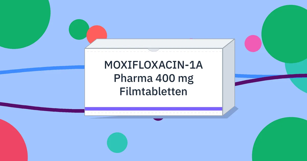 Symbolbild: Packung mit der Aufschrift MOXIFLOXACIN-1A Pharma 400 mg Filmtabletten (PZN 10411023) – Verfügbarkeit und Bezug in Apotheken in Frankfurt am Main