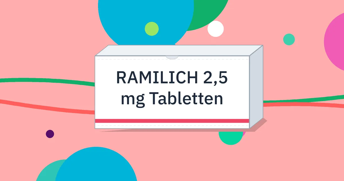 Symbolbild: Packung mit der Aufschrift RAMILICH 2,5 mg Tabletten (PZN 01983594) – Verfügbarkeit und Bezug in Apotheken in Frankfurt am Main