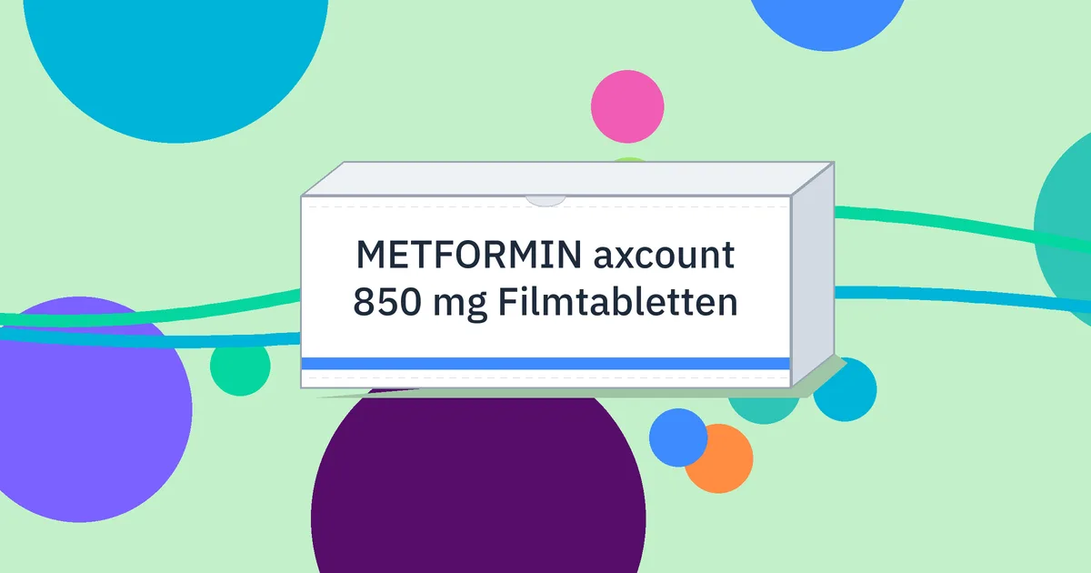 Symbolbild: Packung mit der Aufschrift METFORMIN axcount 850 mg Filmtabletten (PZN 01292677) – Verfügbarkeit und Bezug in Apotheken in Frankfurt am Main