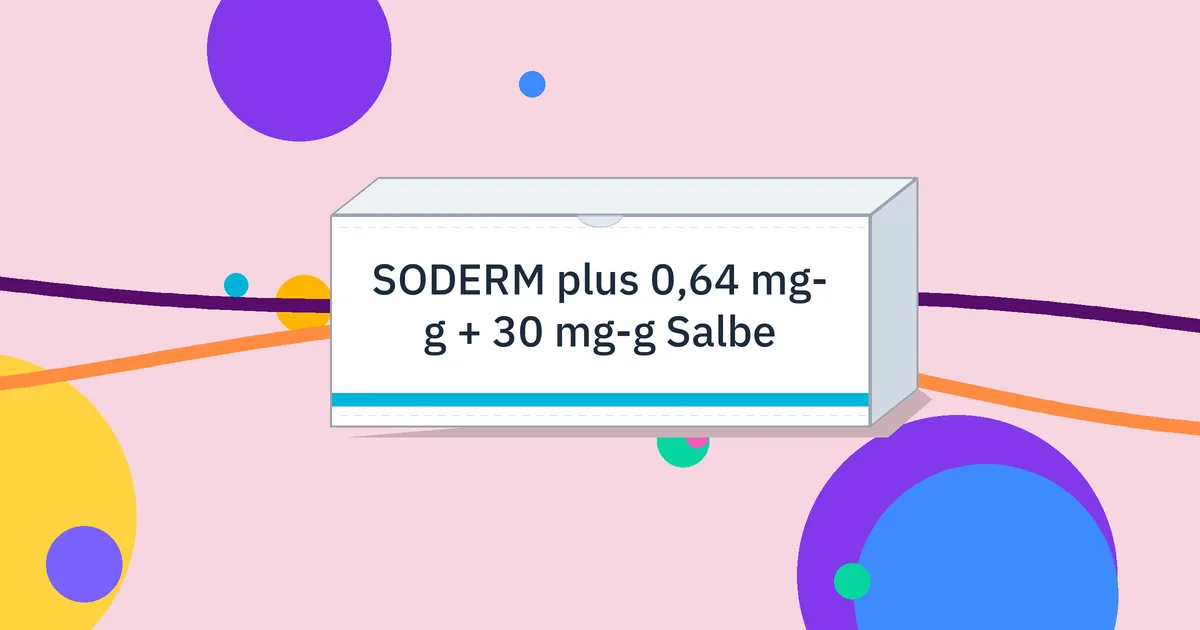 Symbolbild: Packung mit der Aufschrift SODERM plus 0,64 mg-g + 30 mg-g Salbe (PZN 01430458) – Verfügbarkeit und Bezug in Apotheken in Frankfurt am Main