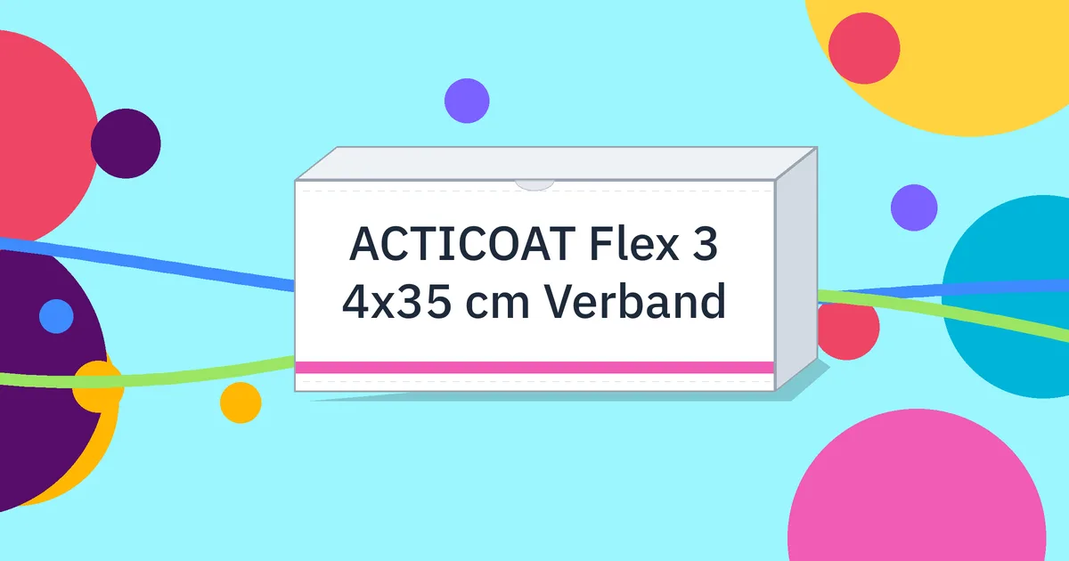 Symbolbild: Packung mit der Aufschrift ACTICOAT Flex 3 4x35 cm Verband (PZN 02646640) – Verfügbarkeit und Bezug in Apotheken in Frankfurt am Main