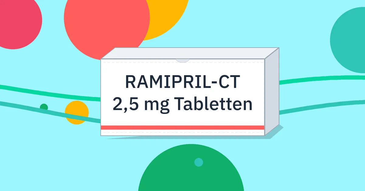 Symbolbild: Packung mit der Aufschrift RAMIPRIL-CT 2,5 mg Tabletten (PZN 00650229) – Verfügbarkeit und Bezug in Apotheken in Frankfurt am Main