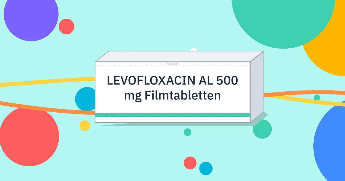 Symbolbild: Packung mit der Aufschrift LEVOFLOXACIN AL 500 mg Filmtabletten (PZN 06122394) – Verfügbarkeit und Bezug in Apotheken in Frankfurt am Main