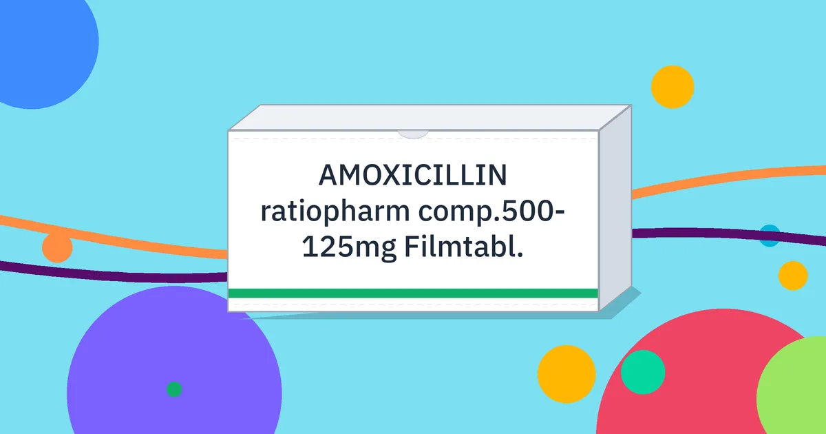 Symbolbild: Packung mit der Aufschrift AMOXICILLIN ratiopharm comp.500-125mg Filmtabl. (PZN 05977188) – Verfügbarkeit und Bezug in Apotheken in Frankfurt am Main