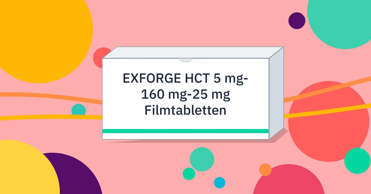 Symbolbild: Packung mit der Aufschrift EXFORGE HCT 5 mg-160 mg-25 mg Filmtabletten (PZN 11533277) – Verfügbarkeit und Bezug in Apotheken in Frankfurt am Main