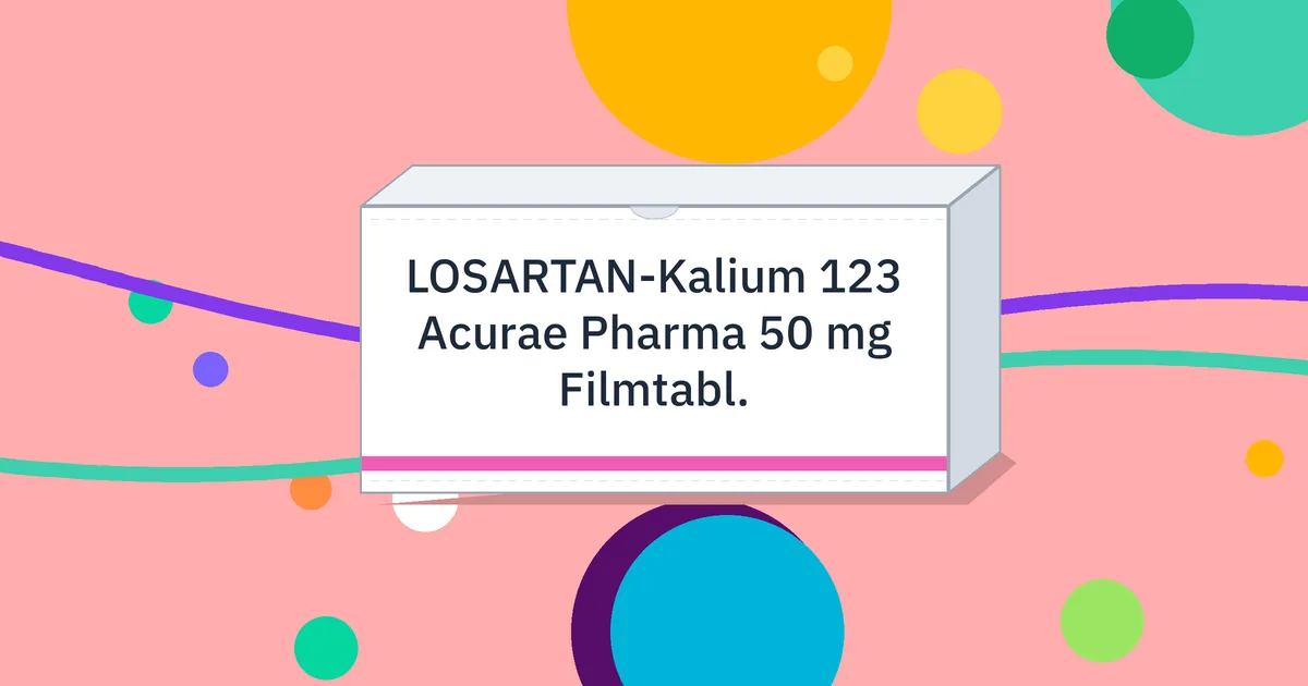 Symbolbild: Packung mit der Aufschrift LOSARTAN-Kalium 123 Acurae Pharma 50 mg Filmtabl. (PZN 19849637) – Verfügbarkeit und Bezug in Apotheken in Frankfurt am Main