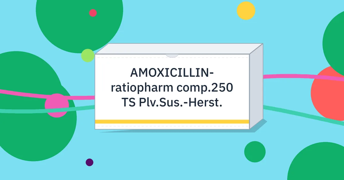 Symbolbild: Packung mit der Aufschrift AMOXICILLIN-ratiopharm comp.250 TS Plv.Sus.-Herst. (PZN 07622064) – Verfügbarkeit und Bezug in Apotheken in Frankfurt am Main