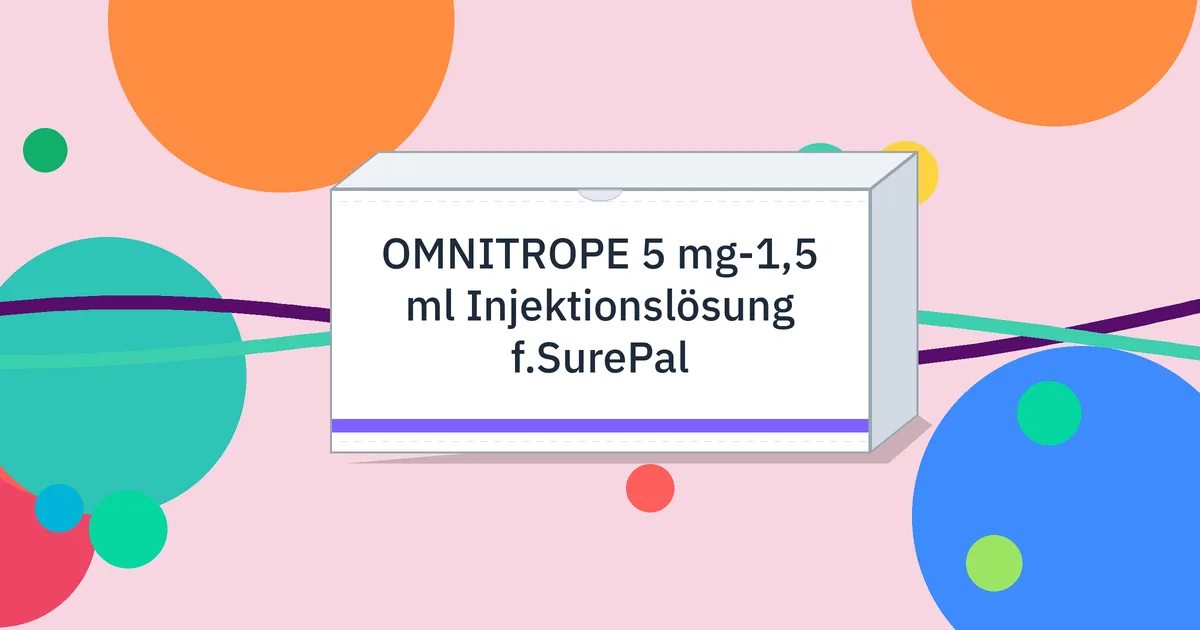 Symbolbild: Packung mit der Aufschrift OMNITROPE 5 mg-1,5 ml Injektionslösung f.SurePal (PZN 16142506) – Verfügbarkeit und Bezug in Apotheken in Frankfurt am Main