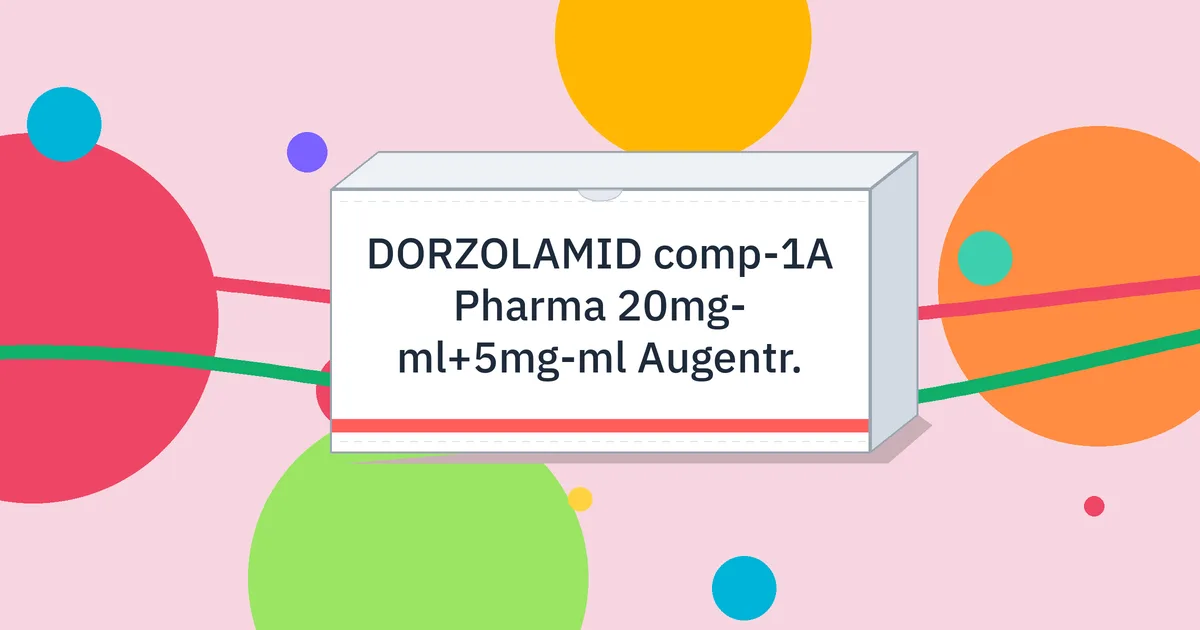 Symbolbild: Packung mit der Aufschrift DORZOLAMID comp-1A Pharma 20mg-ml+5mg-ml Augentr. (PZN 20303062) – Verfügbarkeit und Bezug in Apotheken in Frankfurt am Main