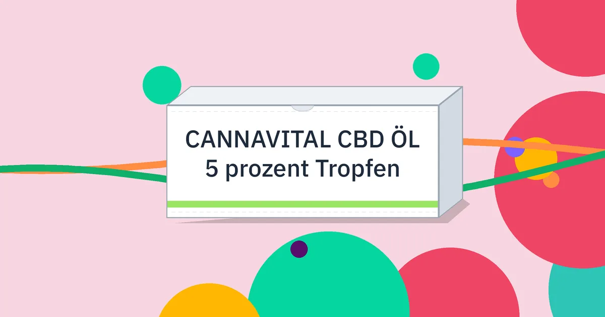 Symbolbild: Packung mit der Aufschrift CANNAVITAL CBD ÖL 5 prozent Tropfen (PZN 20026119) – Verfügbarkeit und Bezug in Apotheken in Frankfurt am Main