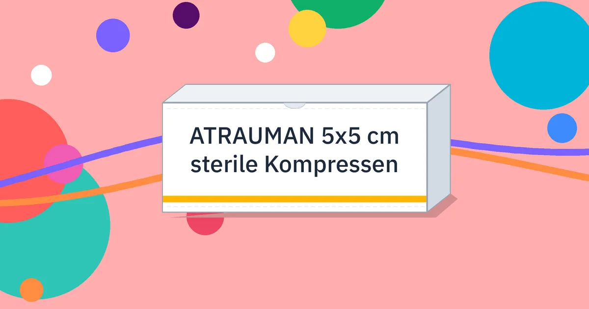 Symbolbild: Packung mit der Aufschrift ATRAUMAN 5x5 cm sterile Kompressen (PZN 20610580) – Verfügbarkeit und Bezug in Apotheken in Frankfurt am Main