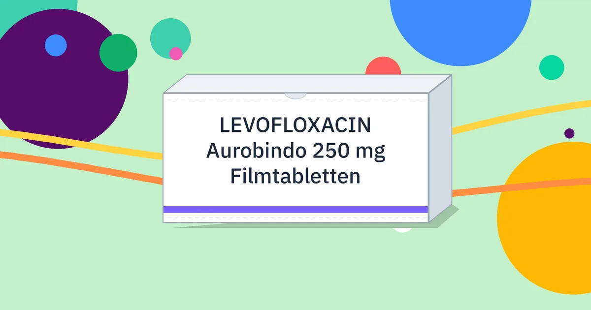 Symbolbild: Packung mit der Aufschrift LEVOFLOXACIN Aurobindo 250 mg Filmtabletten (PZN 09673717) – Verfügbarkeit und Bezug in Apotheken in Frankfurt am Main