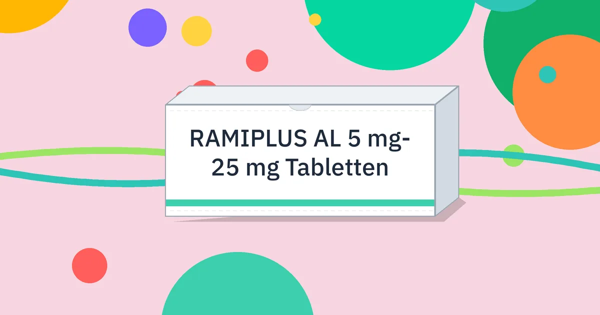 Symbolbild: Packung mit der Aufschrift RAMIPLUS AL 5 mg-25 mg Tabletten (PZN 01994824) – Verfügbarkeit und Bezug in Apotheken in Frankfurt am Main