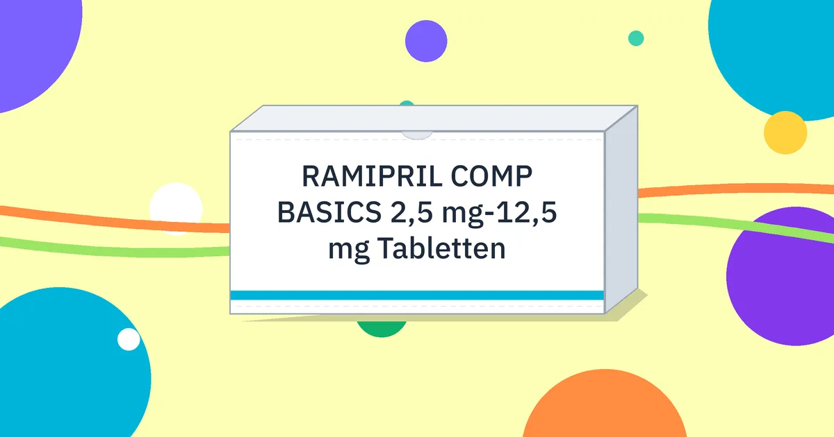 Symbolbild: Packung mit der Aufschrift RAMIPRIL COMP BASICS 2,5 mg-12,5 mg Tabletten (PZN 10311706) – Verfügbarkeit und Bezug in Apotheken in Frankfurt am Main