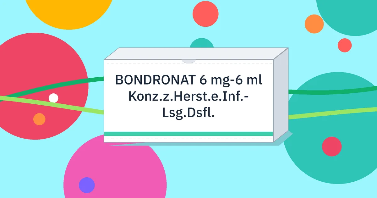 Symbolbild: Packung mit der Aufschrift BONDRONAT 6 mg-6 ml Konz.z.Herst.e.Inf.-Lsg.Dsfl. (PZN 00024213) – Verfügbarkeit und Bezug in Apotheken in Frankfurt am Main
