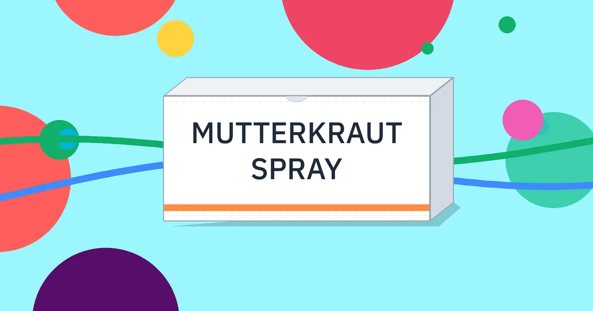 Symbolbild: Packung mit der Aufschrift MUTTERKRAUT SPRAY (PZN 13980046) – Verfügbarkeit und Bezug in Apotheken in Frankfurt am Main