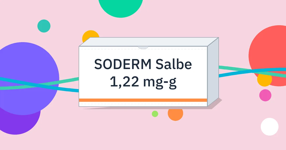 Symbolbild: Packung mit der Aufschrift SODERM Salbe 1,22 mg-g (PZN 00165238) – Verfügbarkeit und Bezug in Apotheken in Frankfurt am Main