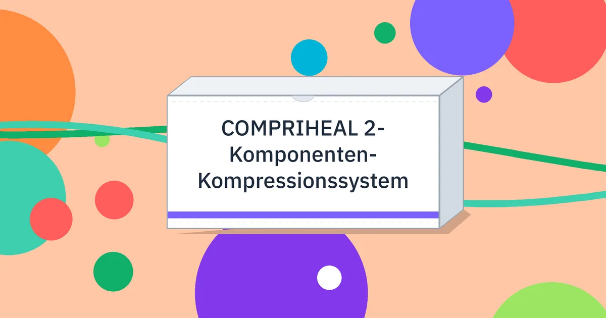 Symbolbild: Packung mit der Aufschrift COMPRIHEAL 2-Komponenten-Kompressionssystem (PZN 20087486) – Verfügbarkeit und Bezug in Apotheken in Frankfurt am Main
